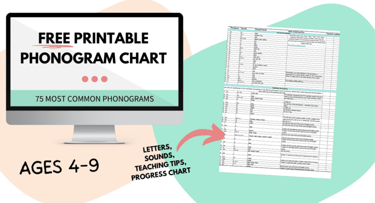 7 Best Tips for How to Teach Phonograms [Download Free List]