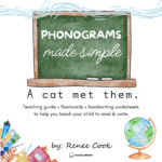 Complete Phonogram Kit: Games & Flashcards (Ages 4-10)