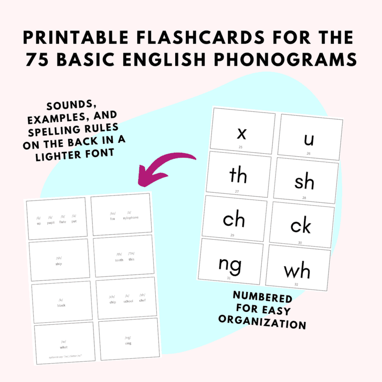 Complete Phonogram Kit: Games & Flashcards (Ages 4-10)
