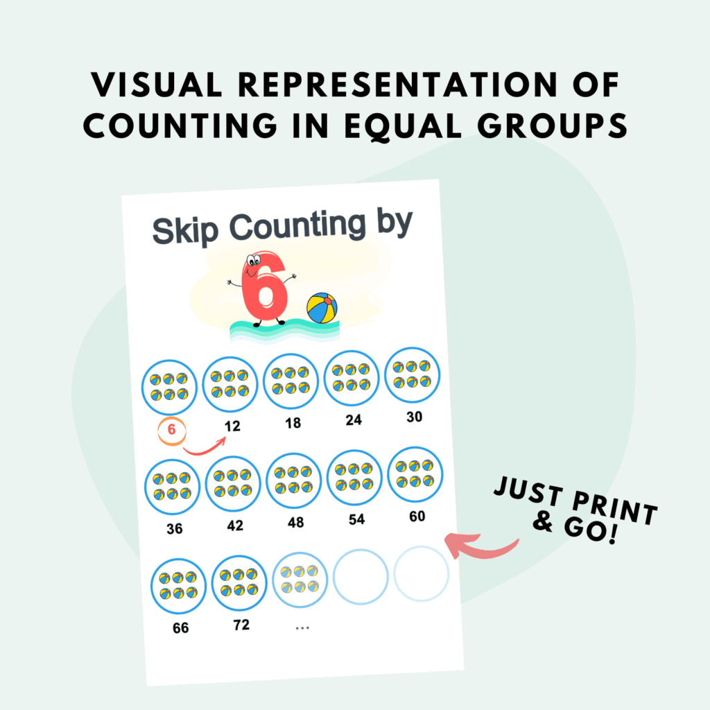 The Best Skip Counting Songs 1-12 from Musical Memory