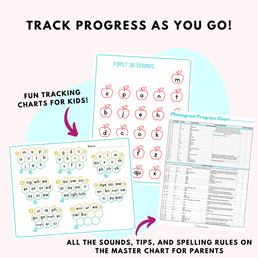 Complete Phonogram Kit: Games & Flashcards (Ages 4-10)