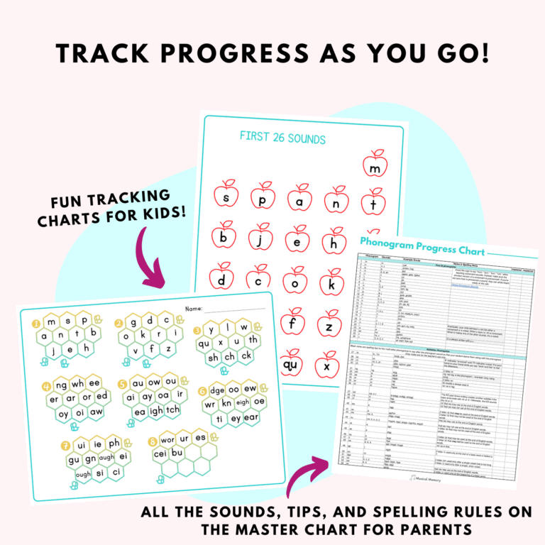 Complete Phonogram Kit: Games & Flashcards (Ages 4-10)