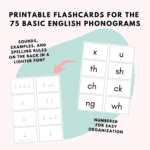 Complete Phonogram Kit: Games & Flashcards (Ages 4-10)