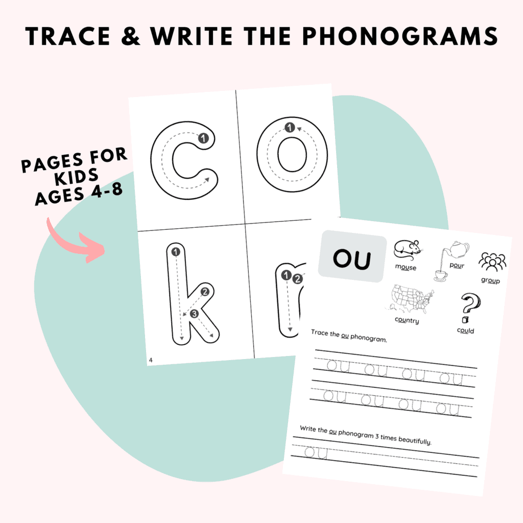 Complete Phonogram Kit: Games & Flashcards (Ages 4-10)