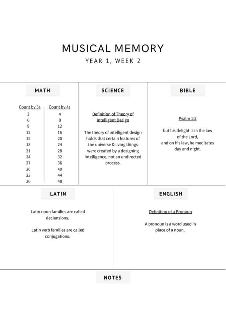 Tips for Using Musical Memory in Your Homeschool - Musical Memory