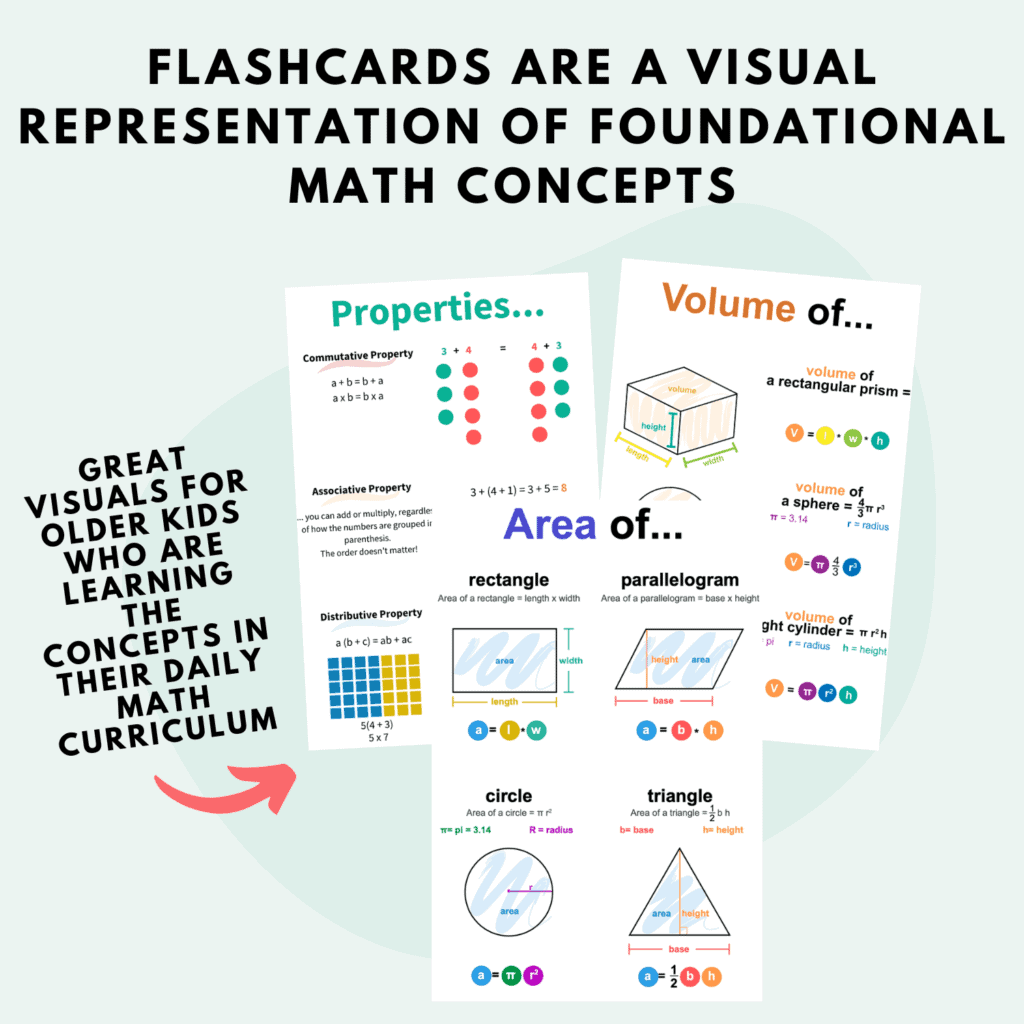 Printable Math Flashcards [2nd-8th Grade] - Musical Memory