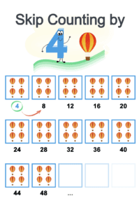 Count by 4 - Simple Children's Song & Chart - Musical Memory