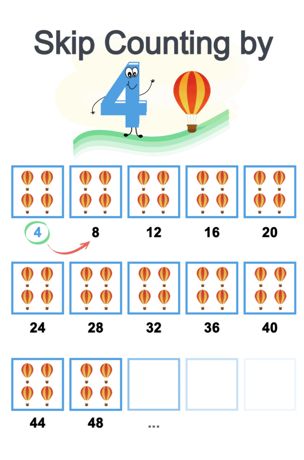 Count by 4 - Simple Children's Song & Chart - Musical Memory
