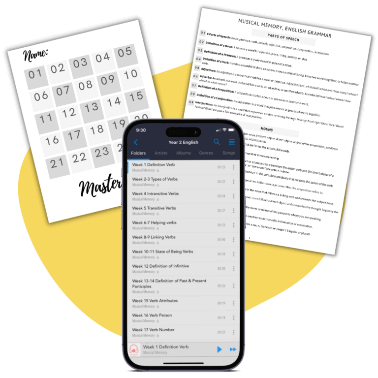 Math Facts Songs and Flashcards - Musical Memory