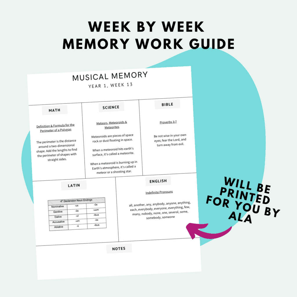 Musical Memory Cycle 1: Homeschool Memory Work