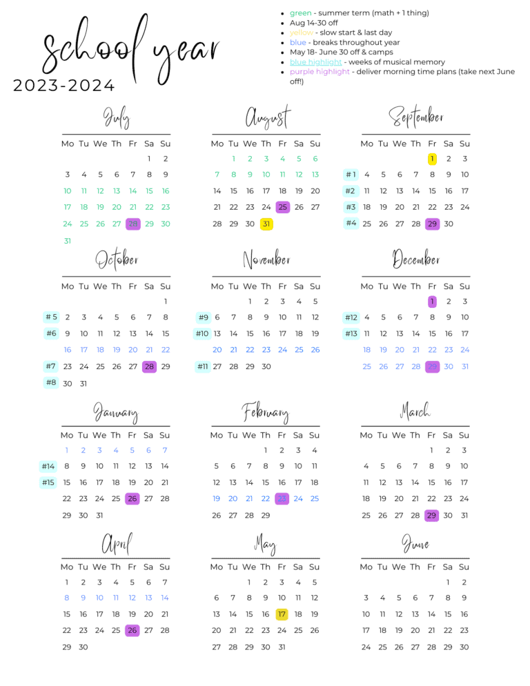 Creating a Realistic Homeschool Schedule for Your Family