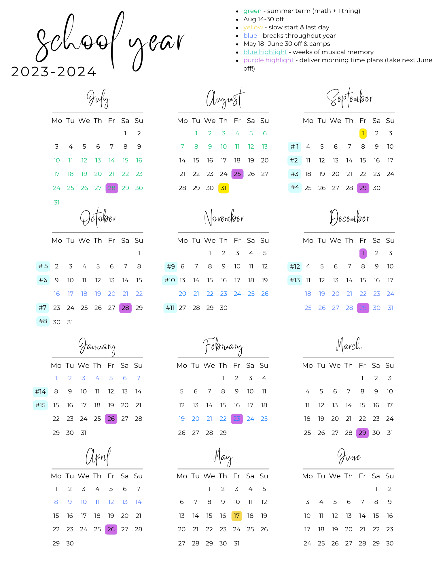 Creating a Realistic Homeschool Schedule for Your Family