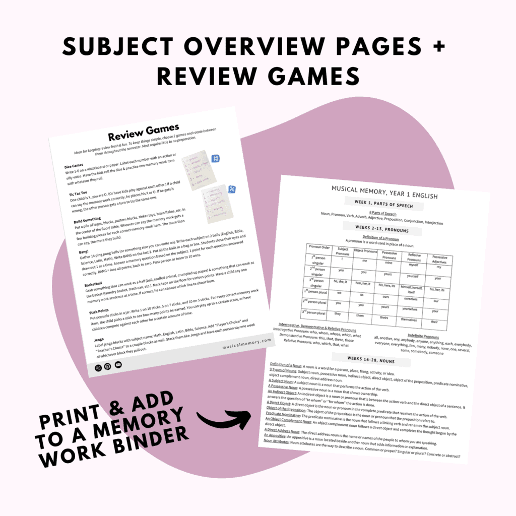 Musical Memory Work Cycle 3 - Fun Learning Songs (Ages 4-12)